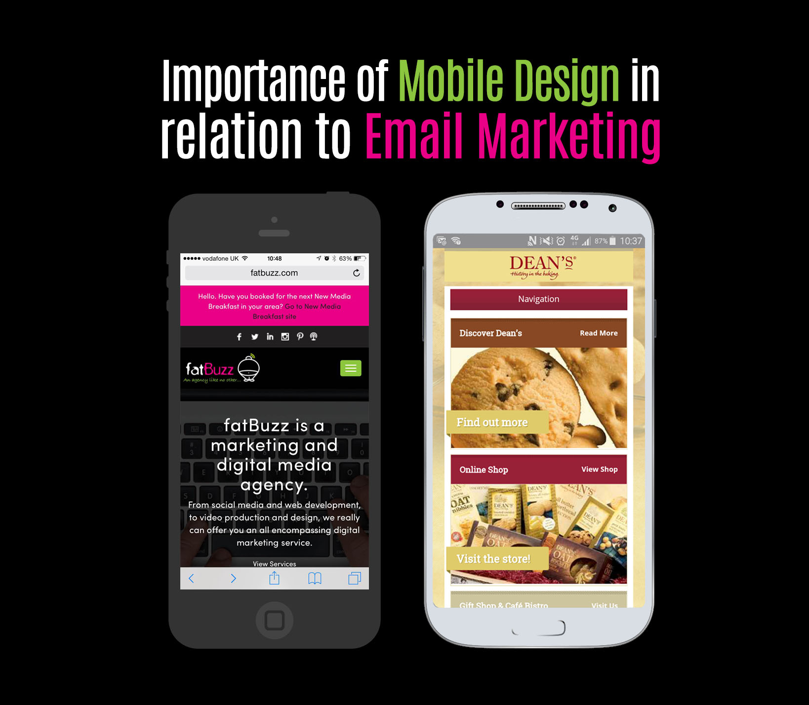 The Importance of Mobile Design in Email Marketing - fatBuzz